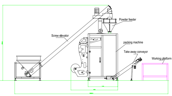 Vertical Powder Packaging Machines | NEWIDEAPACK ND-VFC 350